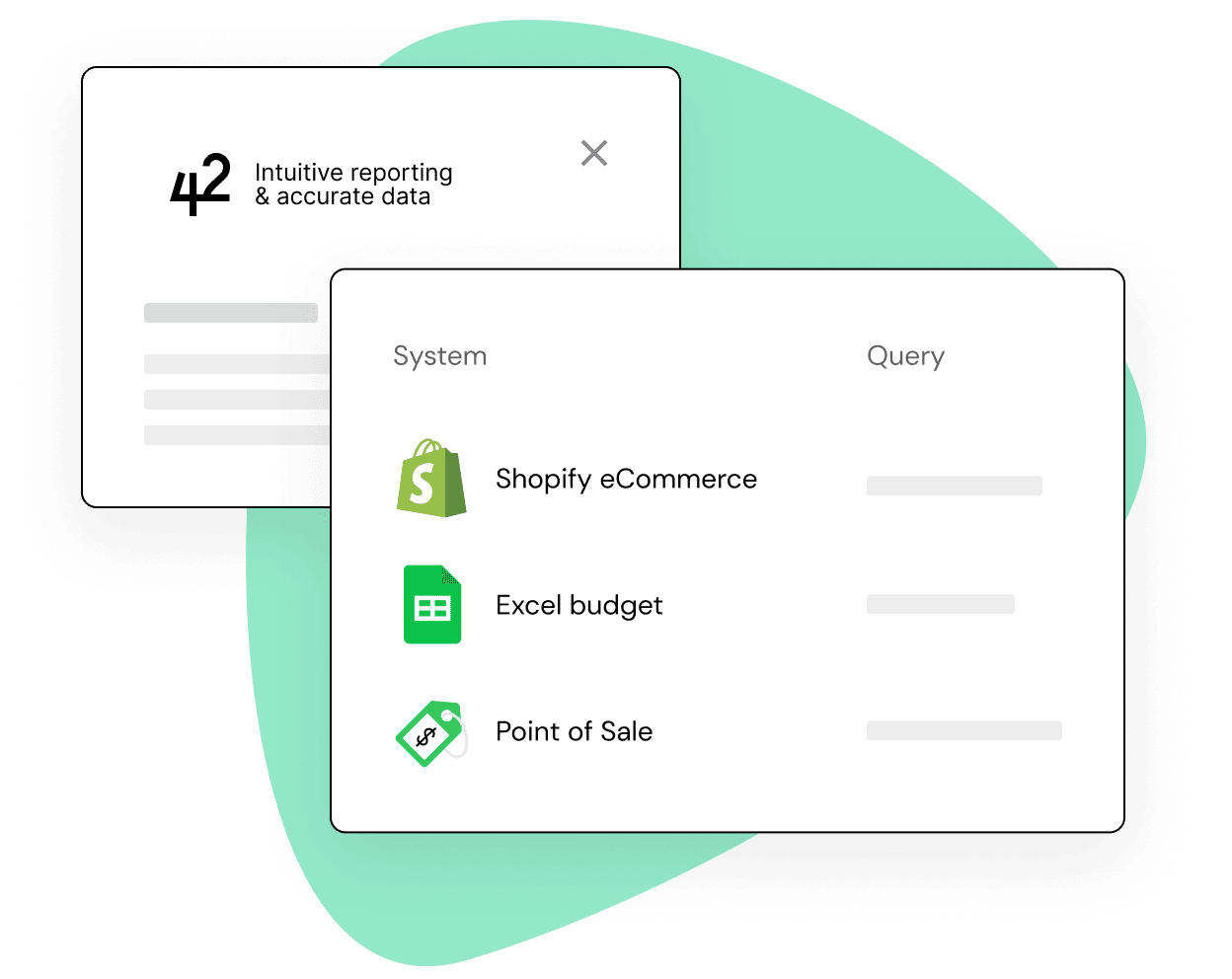 42 - Business Intelligence for Retail Decision Makers